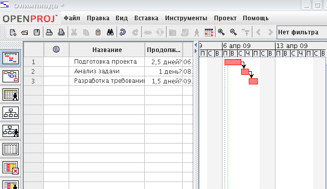 ТРПО (SE): СУПы: OpenProj